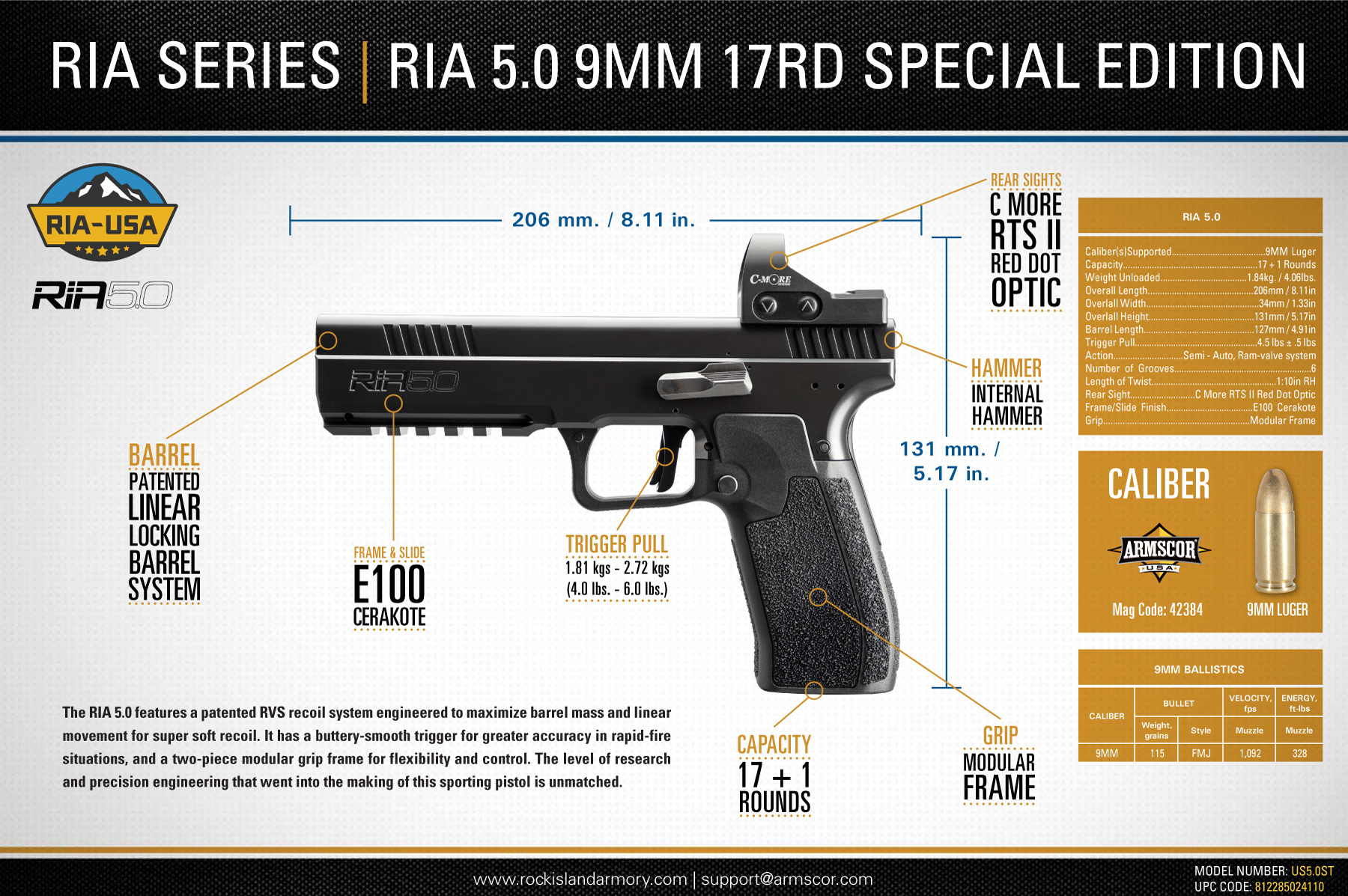 RIA5.0 9mm 17rd Special Edition ATFIC Exclusive
